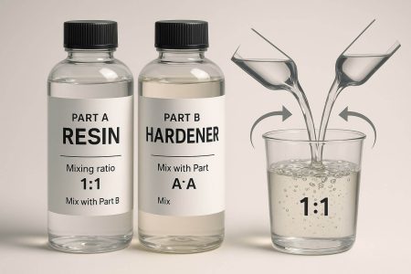 How to Start Resin Art for Beginners: A Complete Guide (2025)