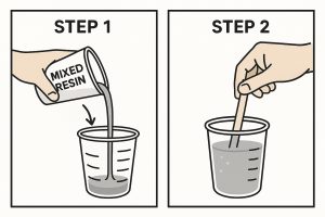 How to Mix Epoxy Resin: A Step-by-Step Guide for a Perfect Cure